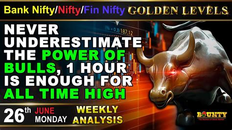 Nifty Bank Nifty Fin Nifty Analysis For Tomorrow 26 June Trade Setup