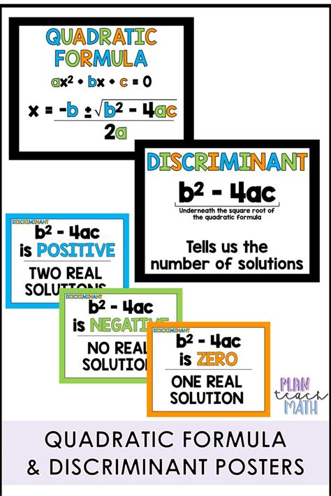 Quadratic Formula And Discriminant Posters Are Great To Hang Up In Your