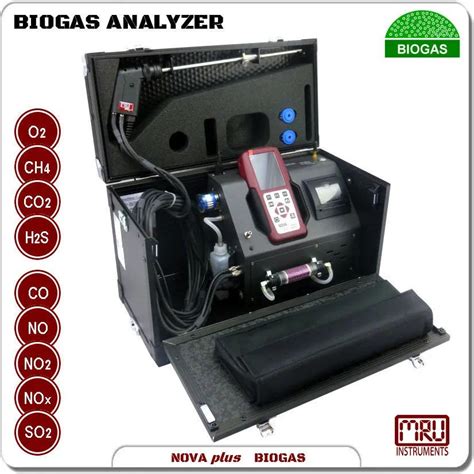 Gas Analyzer Finder By Gases Mru Instruments Emissions Analyzers