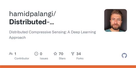 Github Hamidpalangidistributed Compressive Sensing A Deep Learning Approach Distributed