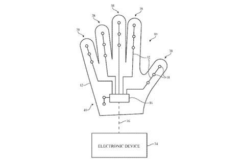 13 Crazy Apple Patents You Might See In A Watch IPhone Or Mac One Day