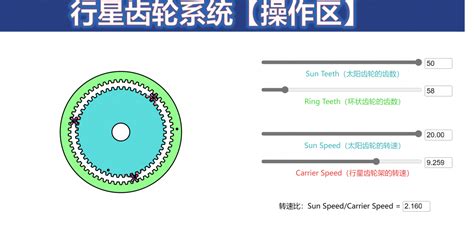 行星齿轮系统 景浩 如何设计机器人 里兰教育 青少年精英教育平台