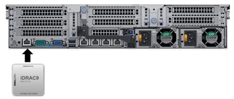 Administración Remota De Servidores Dell Idrac O Hpe Ilo Walter