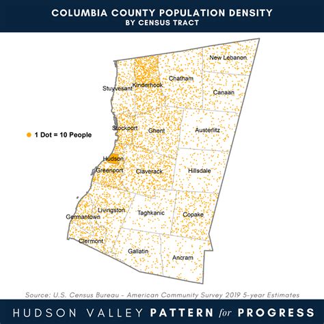 Columbia County Population Density Hudson Valley Pattern For Progress