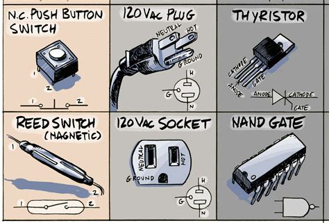 Table Of Electronic Components Poster High Resolution Digital File Etsy