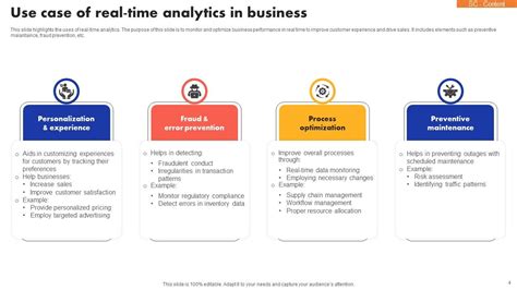 real time analytics powerpoint ppt template bundles ppt powerpoint