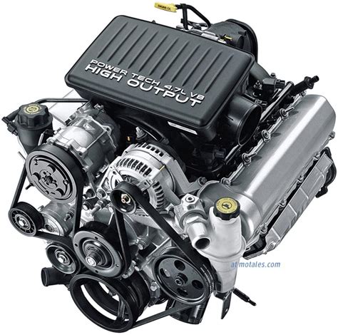 All The Mopar V8 Engines