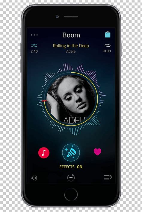Feature Phone Smartphone Mobile Phones Adele 0 Png Clipart Adele Communication Device