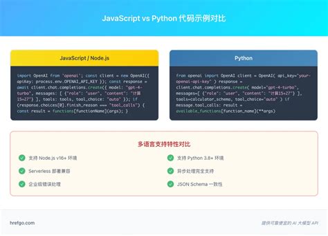 Openai Function Calling 完整指南 博客 Hrefgo Ai