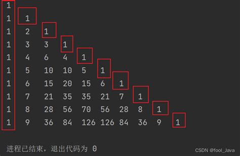 杨辉三角和回形数相关代码java回形数代码 Csdn博客