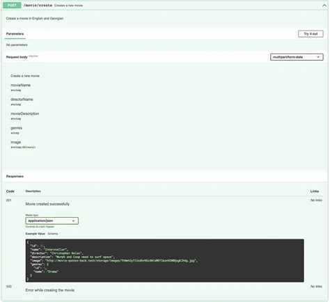 How To Integrate Swagger With Laravel Project For Api