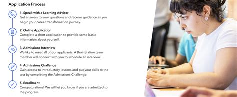 Best Data Science Bootcamps Brainstation — Eat Wander Explore