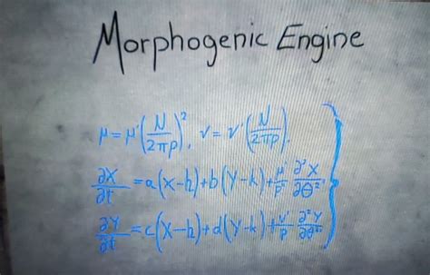 Solved Can Anyone Explain What This Is It Is From