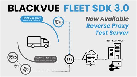 Test Development Server