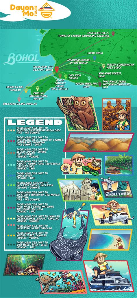 Why Visit Bohol Dayonmo Travel And Tours