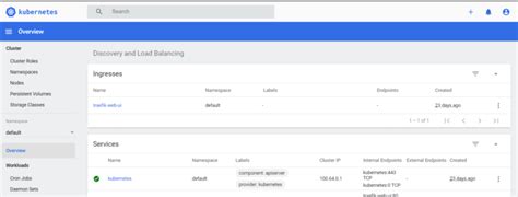 Steps To Install Kubernetes Dashboard