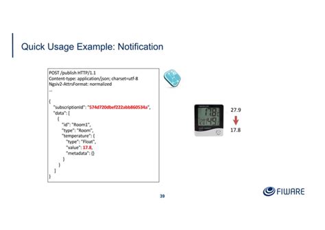 Core Context Management Ppt