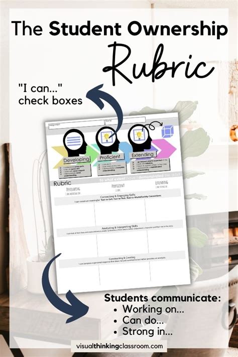 4 Rubric Templates To Try In The High School Classroom Visual