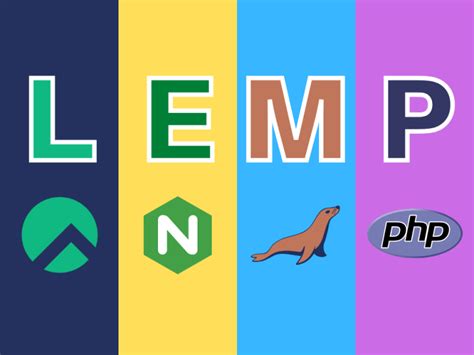 how to install a lemp server on rocky linux tony teaches tech