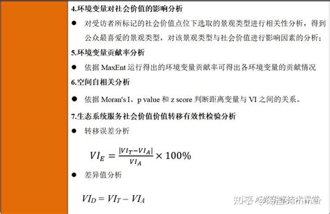 生态系统模型：solves、dndc、cmip6、gee林业、apsim、invest、无人机遥感、arcgis Pro模型等 知乎