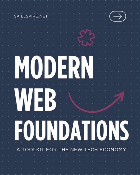 Ai Cloudcomputing Techskills Coding Innovation Futureofwork