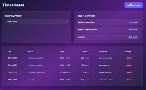 Ai Softwaredevelopment Aicodeeditor Cursorai Devtools Techtrends