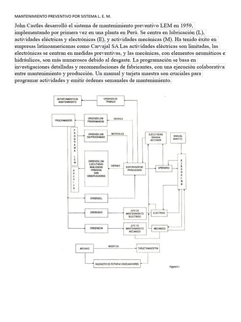 Mantenimiento Pdf Rodamiento Mecánico
