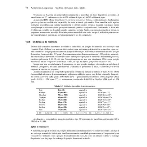 Livro Fundamentos De Programação Algoritmos Estruturas De Dados E