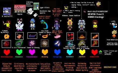 Classmates Souls Rdeltarune