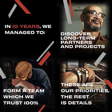 Triton On Linkedin Triton Has Just Turned 🔟 Throughout The Years We