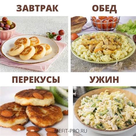 Правильное питание для девушек чтобы