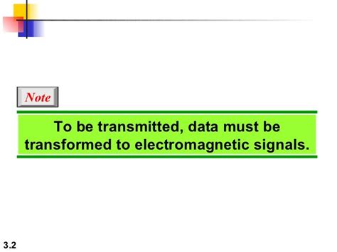 chapter 3 data and signals