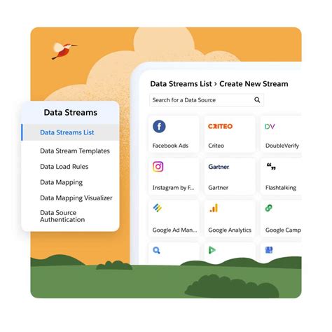 Marketing Cloud Intelligence Salesforce Kr