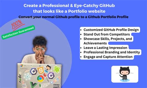 Create Professional Github Profile Portfolio By Shibil M Fiverr