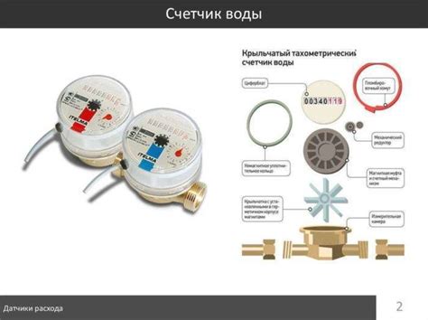 Устройство счетчика воды: принцип работы, разновидности приборов