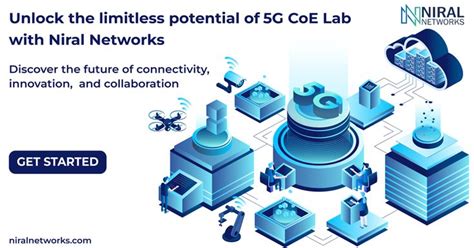 Unleashing The Potential Of G Lab Transforming The Future Of