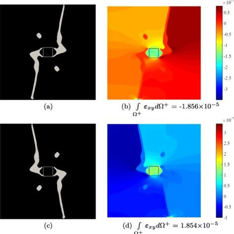 solutions under uni directional in plane tension for shear strain