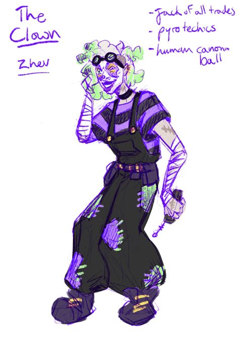 Clown Ocs Tumblr Gallery