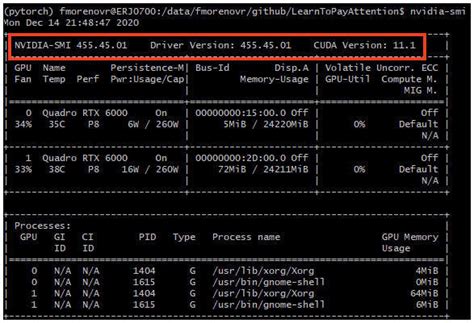 01 Pytorch：网红中的顶流明星