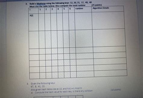 Solved 5 3 Build A Maxheap Using The Following Keys 12
