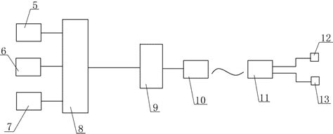 一种用于输电线路覆冰情况监测的无人机的制作方法3