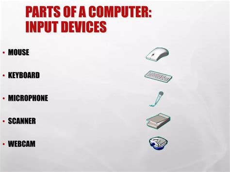 Computer Basics Demoppt Computer Peripherals Computing
