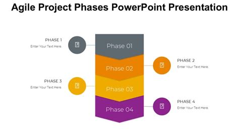 Agile Project Phases PowerPoint Presentation PPTUniverse