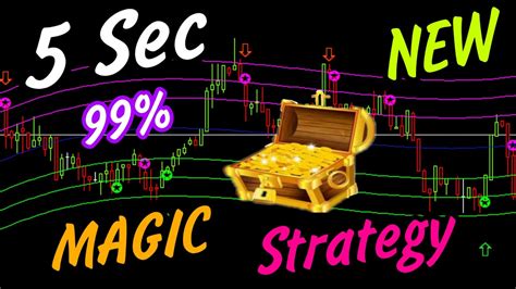 Pocket Option 5 Sec Strategy 99 Results Simple Binary Hack Trick
