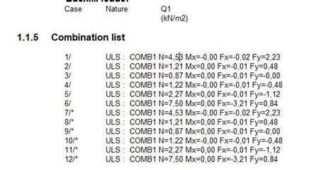 solved foundation design parameters autodesk community