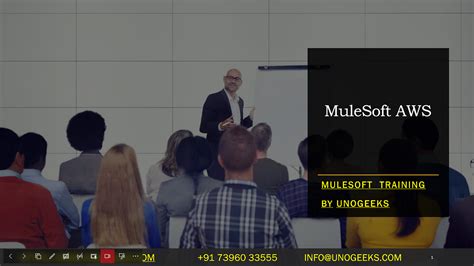 Mulesoft Aws Mulesoft As An Integration Platform By Vijayunogeeks