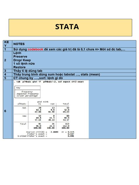 Stata Pdf