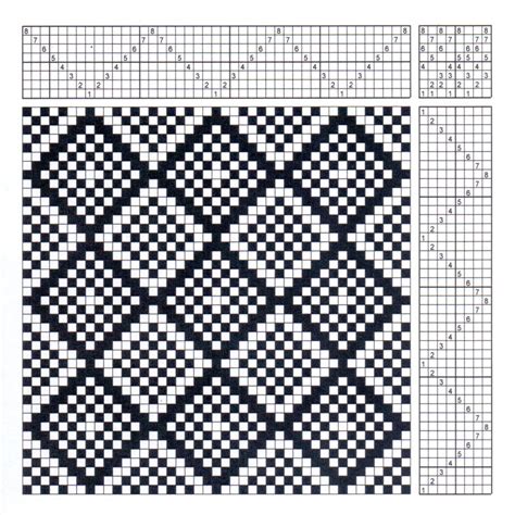 Drafting Theory Learn To Weave Bb Yarn Supply