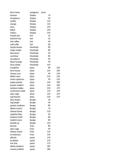 Menu Excel Pdf Hamburgers Cooking