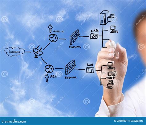 Man Drawing Security Plan Firewall System Photos Free And Royalty Free